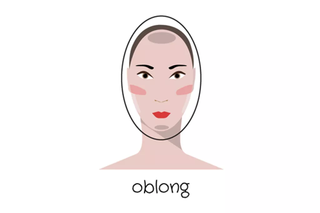 Here's How You Can Know The Exact Shape Of Your Face