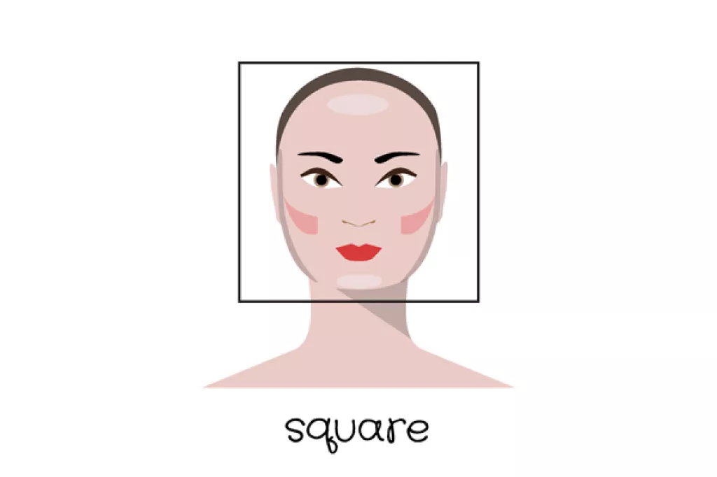 Here's How You Can Know The Exact Shape Of Your Face