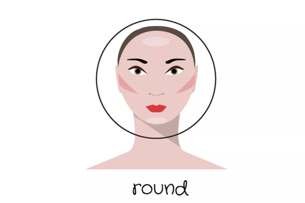 Here's How You Can Know The Exact Shape Of Your Face