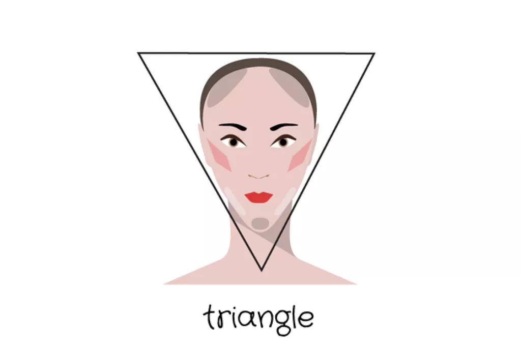 Here's How You Can Know The Exact Shape Of Your Face
