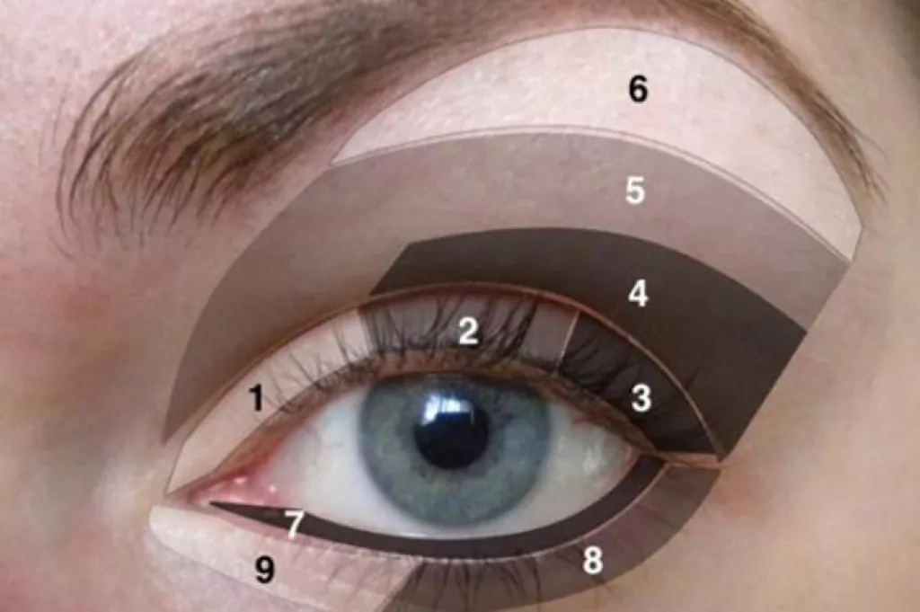 9 Tips You Can Follow To Do Perfect Eye Makeup