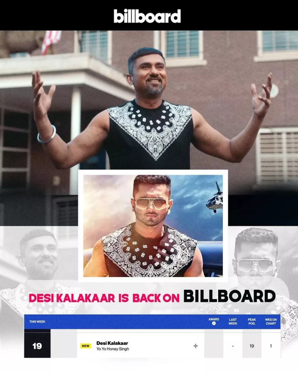 Meet India's Richest Rapper With Rs. 208 Crore Net Worth, And He's Not ...