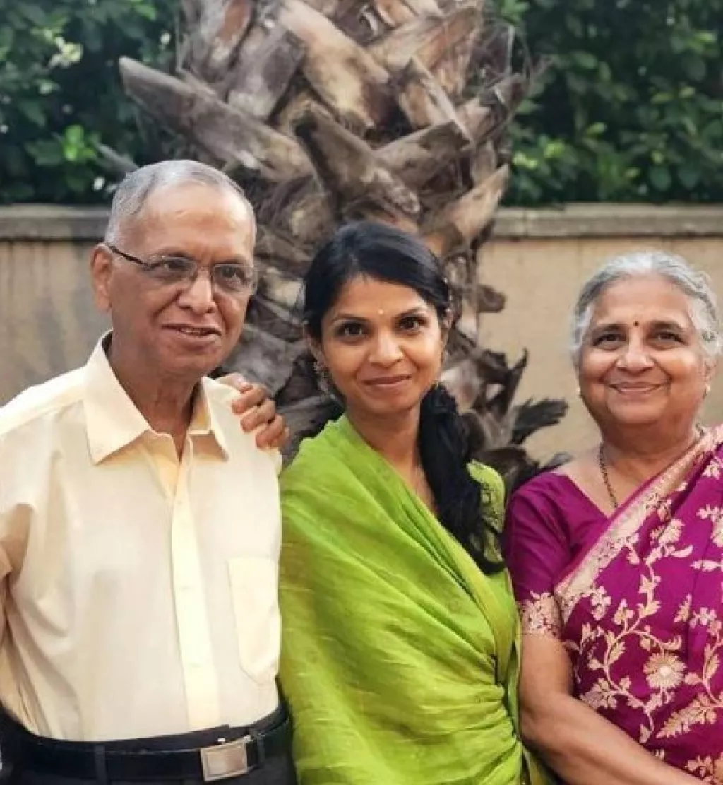 8 Indian Billionaire Heiresses Leading The Business World: From Roshni ...