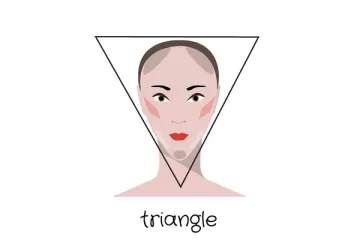 Here's How You Can Know The Exact Shape Of Your Face