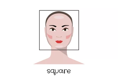 Here's How You Can Know The Exact Shape Of Your Face