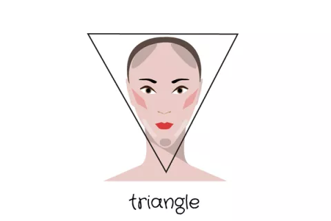 Here's How You Can Know The Exact Shape Of Your Face