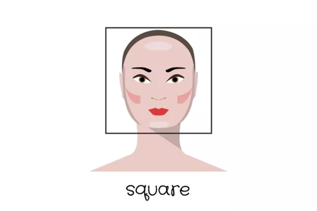 Here's How You Can Know The Exact Shape Of Your Face